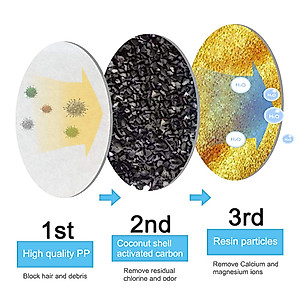 Cat Water Fountain Filters, 8 Packs Filter for Automatic Cat Water Filter, Carbon Replacement Filter for 84oz/2.5L Pet Water Fountain, Dog Water Dispensers