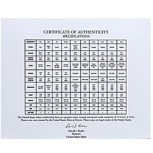 2019 P & D - 20 Coin Uncirculated Mint Set with COA - Dollars, Halfs, Quarters, Dimes, Nickels, Pennys US Mint Brilliant Uncirculated OGP