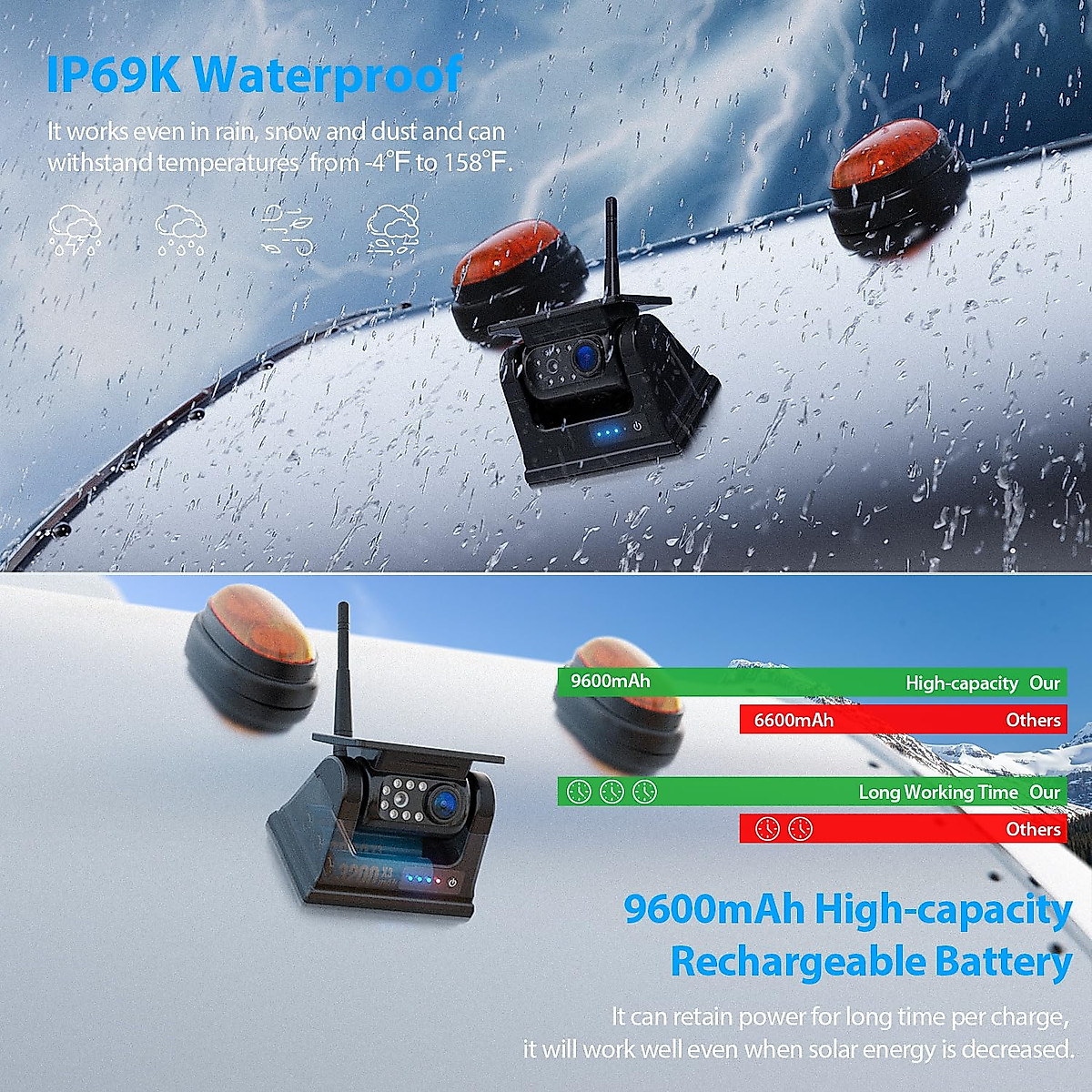 Magnetic Solar Wireless Backup Camera 1080P 7" DVR Monitor, Rechargeable RV Camera Wireless System for Hitch Towing Travel RV Camper 5th Wheel, Built-in 9600mAh Battery & Solar Panel -ZEROXCLUB BD701