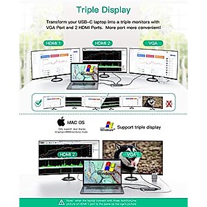Nov8tech 13in1 USB C Docking Station Dual Monitor, USB C Hub with Dual HDMI, VGA, Ethernet, 5 Ports USB 3.0/2.0/C, 100W PD, TF/SD Card Reader, Audio, Compatible with MacBook, Laptops & Type C Devices