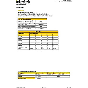 MADE IN USA, ASTM level 3, Disposable Face Mask, 3 layer, Nose Pin, Ear loops, For Men, Women & Children, Breathable, soft, hypoallergenic