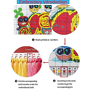 Artxfovy Stamped Cross Stitch Kits Beginners Full Range of Embroidery Starter Kits for Adults Printed Cross Stitching DIY Needlepoint Kit 11CT- Beautiful Lake Aurora 15.7×19.7 inch