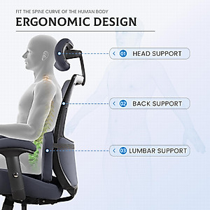 WITTLONG Big and Tall 500lbs High-Back Mesh Erogonomic Office Chair Computer Desk Chair Adjustable Headrest Height Adjustable Armrest and Lumbar Support-Grey