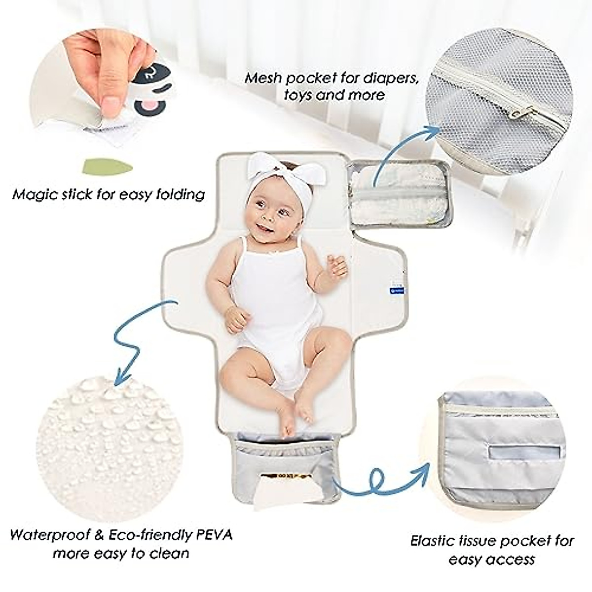 Bulletgxll Cute Panda Portable Diaper Changing Pad Waterproof Changing Pad with Baby Tissue Pocket and Magic Stick for Newborn Baby.