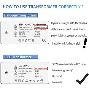 LED MR11 Light Bulbs 2W, 12V 20W Halogen Replacement, GU4 Bi-Pin Base, Daylight White 6000K (Pack of 4)