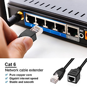 iGreely Ethernet Extension Cable 2Pack Ethernet LAN Male to Female Network Cable RJ45 Cat6 Extension Patch Cable Extender Cord 1FT/30CM CAT6