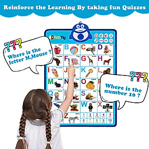 Interactive Alphabet Wall Chart for Toddlers – Learn ABC Letters, Numbers, Words, Spelling Toys for Toddlers, Kids Learning Toys, Speech Therapy Toys for Toddlers, Alphabet Toys