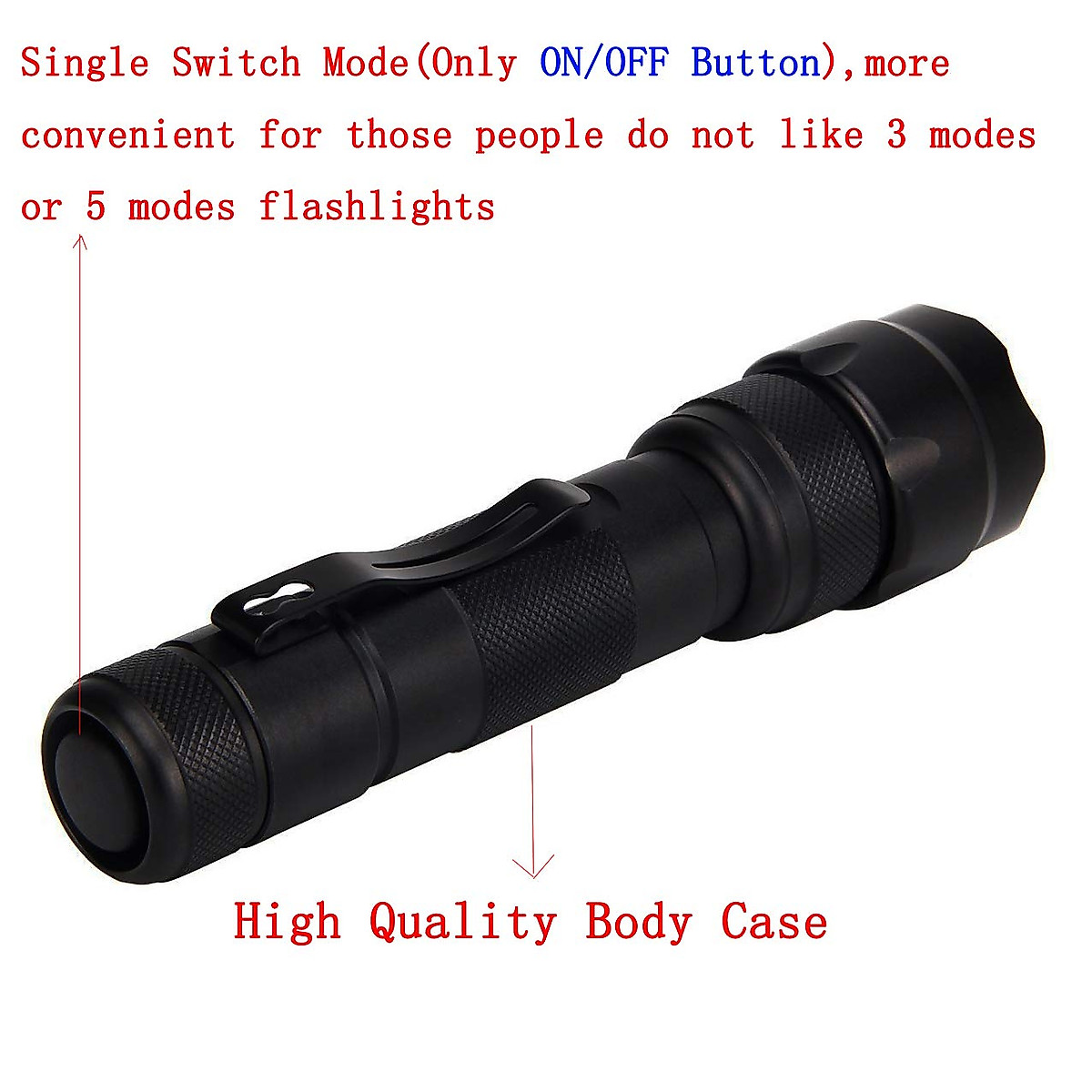 Skysted WF-502B Single Mode 1200 Lumen Mini Portable Tactical Clip Handheld Flashlight Torch Lamp,for Outdoor Sports and Indoor Activities (Camping, Hiking, Hunting, etc.) (Black)