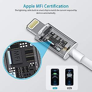 iPhone Fast Charging Block with Charging Cord,[Apple MFi Certified] 20W PD Fast Charger & 6FT USB C to Lightning Cable Compatible with iPhone13/14/14 plus/12/pro/pro max/11/Air pods pro/iPad air
