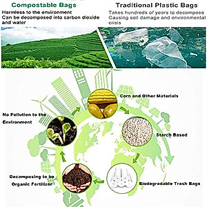 Biodegradable Bathroom Trash Bags 2 Gallon Garbage Bags, 100 Counts 7.5 Liters Wastebasket Trash Liners for Office Home, White