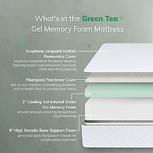 EGO White 8 Inch Full Memory Foam Mattress, Gel Green Tea Mattress Bed in a Box, CertiPUR-US Certified, Double Mattress, 54"x75", Medium Firm