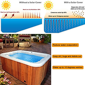 9x9ft 16-mil Spa Hot Tub Solar Cover - UV Resistant Hot Tub Thermal Insulation Blanket - Insulated Hot Tub Bubble Cover - Thermal Blanket for Hot Tub - Insulation Thermal Cover