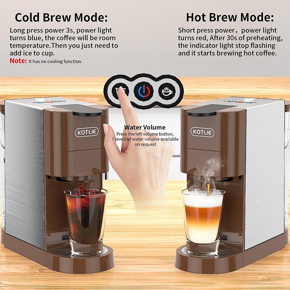 KOTLIE Multifunctional 5in1 Espresso Machine, 19Bar Pressure Single Serve Coffee Maker for NES* Original/Dolce Gusto/K cup/Ground Coffee/illy 44mm ESE, Cold&Hot Brew, Level 7 watervolume (AC-513HF)