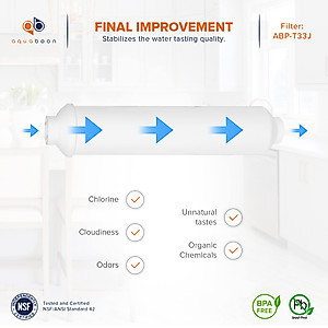 Aquaboon Inline Water Filter for Refrigerator - T33 Post Activated Carbon Water Filter with Jaco 1/4 water line fittings - Ice Maker Filter - RO Water Filter Replacement Compatible with ICF-10, 2-Pack