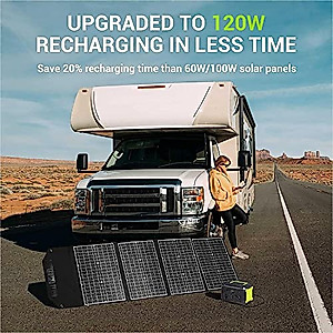 Solar Panels 150W 18V Foldable Solar Panel with USB Output for 5V 12V Charging, Waterproof Monocrystalline Solar Cell Solar Charger for Camping Garden, 150W (150w) (150w)