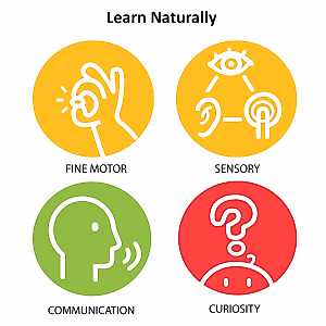 Shumee - Wooden Keys Rattle for Babies - Sensory Developmental Musical Teething Toy - Age 6 Months+