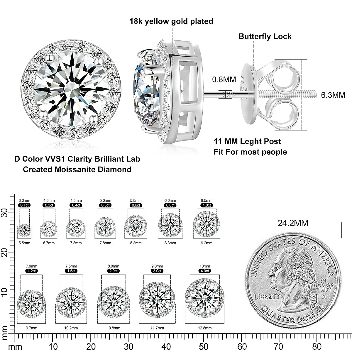 Moissanite Halo Earrings Screw Back 4.0CT 8MM*2 18K White Gold Plated 925 Sterling Silver Lab Round Cut Brilliant D Color VVS1 Clarity Moissanite Diamond Stud Earrings for Women Men