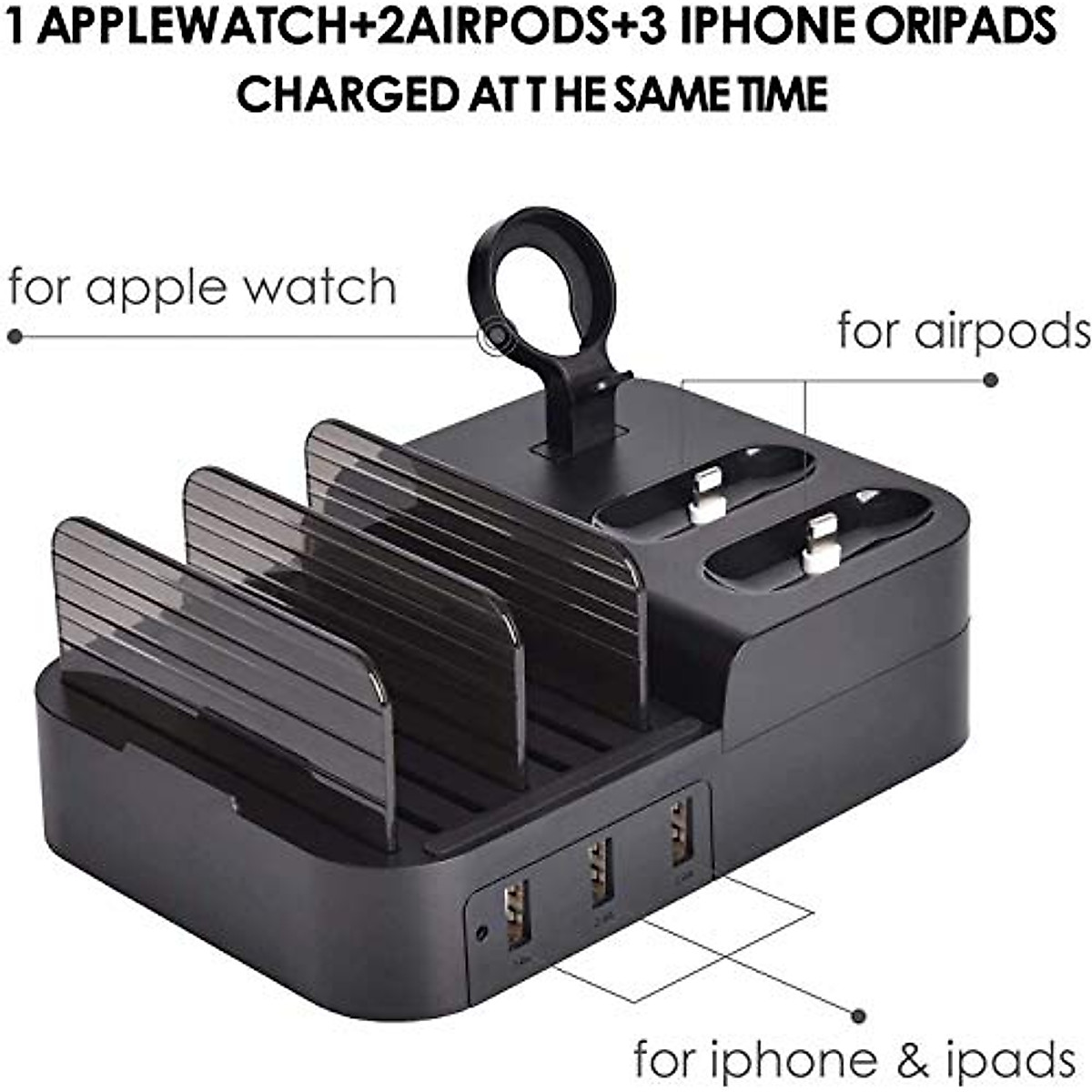 Charging Station for Multiple Devices 6 Port 30W MUZHI Fast Multi USB Charger Station Dock HUB Desktop Wall Charge Stand Organizer for iPad iPhone Airpods iwatch Kindle Tablet Smart Cell Phones Black