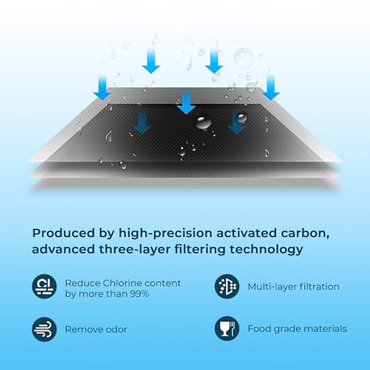 Crystala Filters Water Filter Compatible with MWF SmartWater, MWFA, MWFP, GWF, GWFA, Kenmore 9991, 46-9991, HDX FMG-1, WFC1201 (1 Pack)