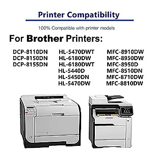 3-Pack Compatible High Capacity TN720 Toner Cartridge use for Brother DCP-8110DN DCP-8150DN DCP-8155DN Printer (Black)