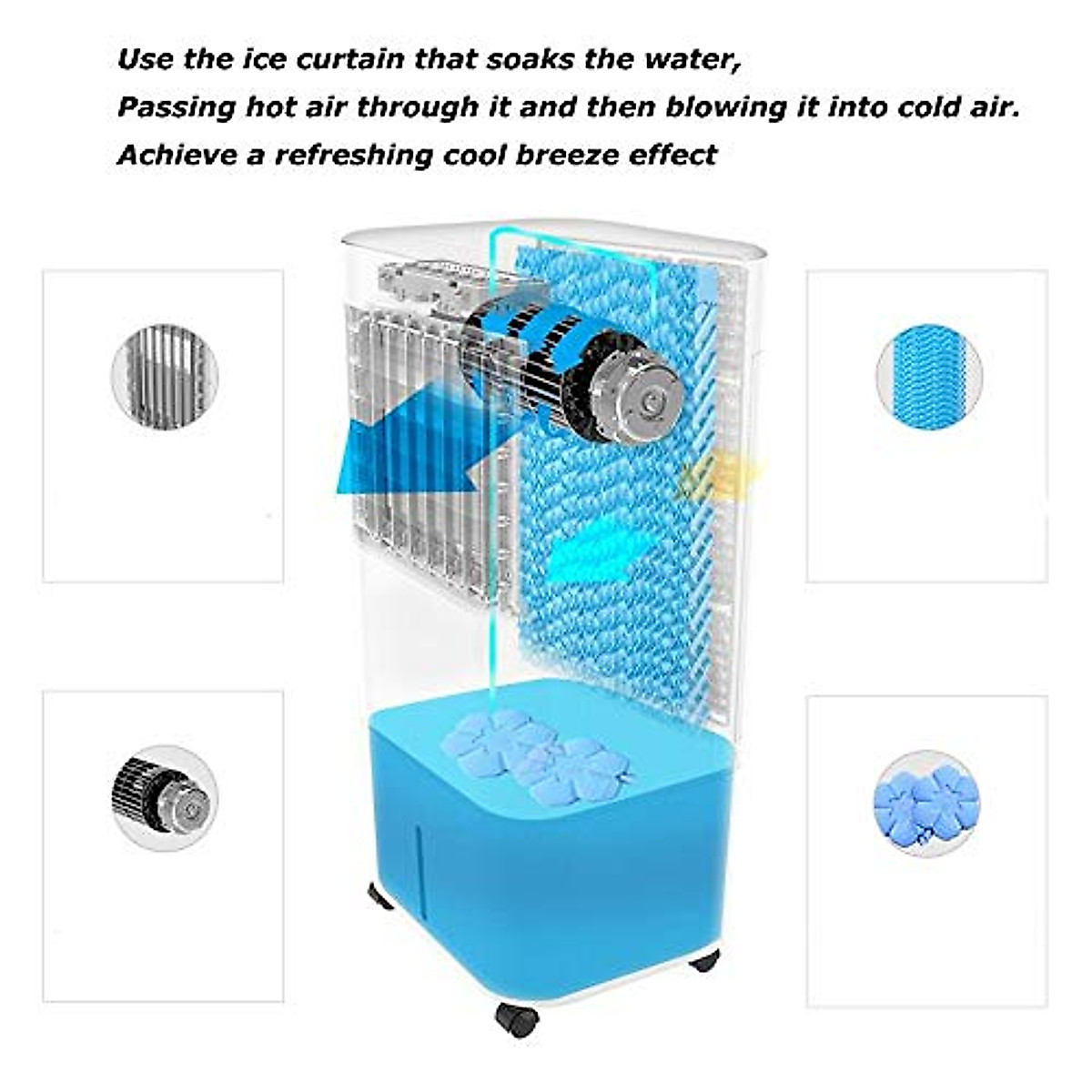 Cooling Fan Evaporative Cooler, with Remote Control Portable Bladeless Air Cooler, Electric Fan & Humidifier, 7H Timing,LCD Display, 3 Modes Air Conditioner for Indoor Home Office Dorms 55W Oscillati