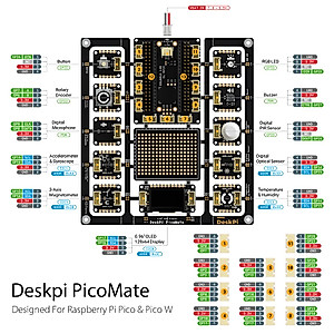 GeeekPi Pi Pico Board with DeskPi PicoMate for Raspberry Pi Pico, DeskPi PicoMate Expansion Board,Breakout Module Board for Raspberry Pi Pico