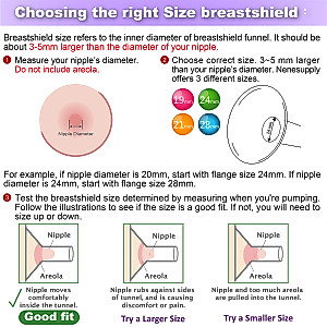 Nenesupply Pump Parts Compatible with Spectra17mm Spectra S1 Spectra S2 Pumps Replace Spectra Pump Parts Replace Spectra S2 Accessories and Duckbill Valve Spectra Flange Backflow Protector