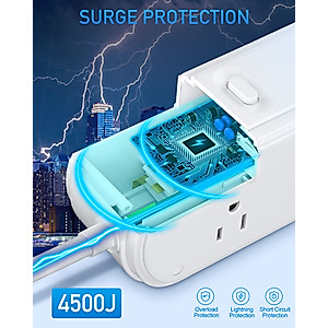 PD 40W USB C Power Strip Surge Protector, 10 Outlets and 6 USB Ports, Flat Plug Desktop USB C Super Fast Charging Station QC 18W Power Bar with 6ft Extension Cord for Home/Office, 1875W/15A, 4500J