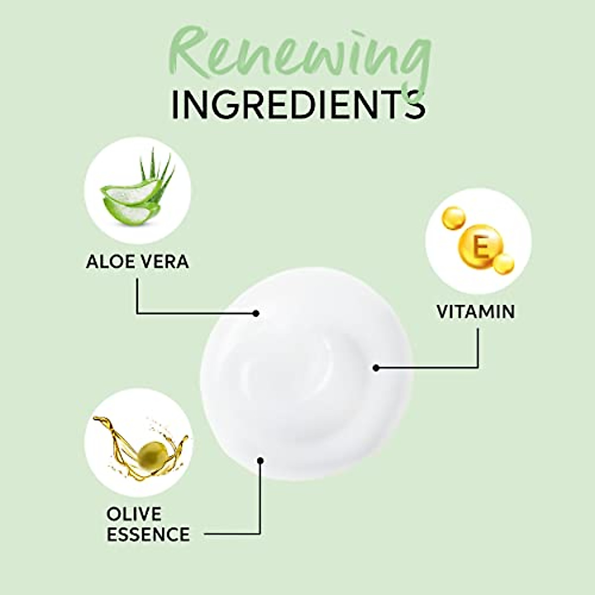 Wella Professionals Elements Renewing Shampoo & Conditioner Set, Sulfate & Silicone Free, Instant Detangling, For All Hair Types, Retail Sizes