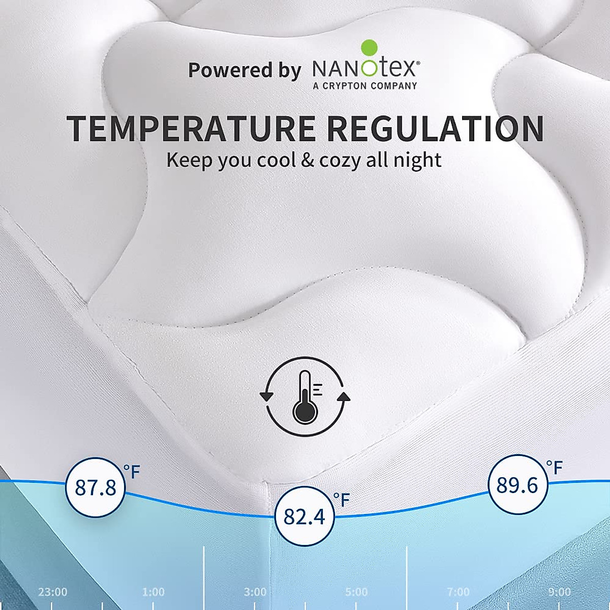 SLEEP ZONE Cooling Mattress Topper Queen Mattress Pad, Quilted Fitted Mattress Cover, Machine Washable, Soft Fluffy Down Alternative, Deep Pocket 8~21 inch (White, Queen)