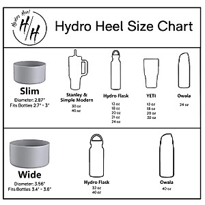 Floral Design, Fits All Stainless