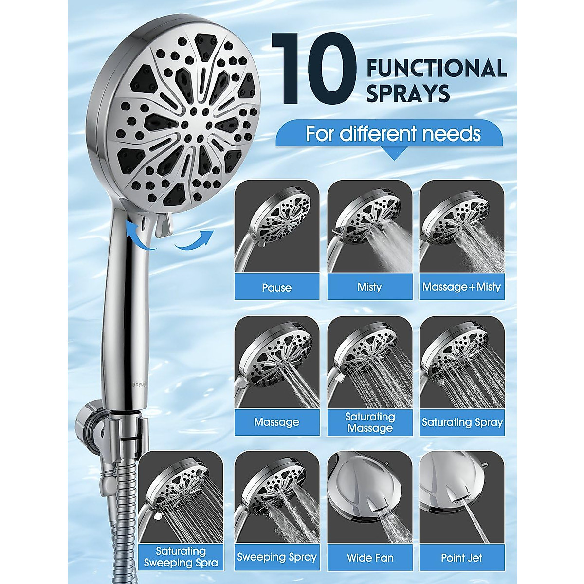 Shower Head,GUOYULJU Shower Heads with Handheld Spray Combo 10 Spray Modes,59Inch Hose,Shower Head with Handheld Adjustable Bracket,Built in Power Wash for bathroom,Tub & Pets,Water Efficient,Chrome