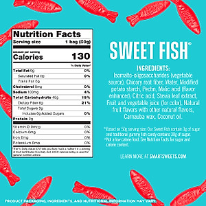 SmartSweets Sweet Fish, Low Sugar Gummy Candy (3g), Low Calorie (130), Gluten-Free -1.8oz (Pack of 12) Packaging may vary