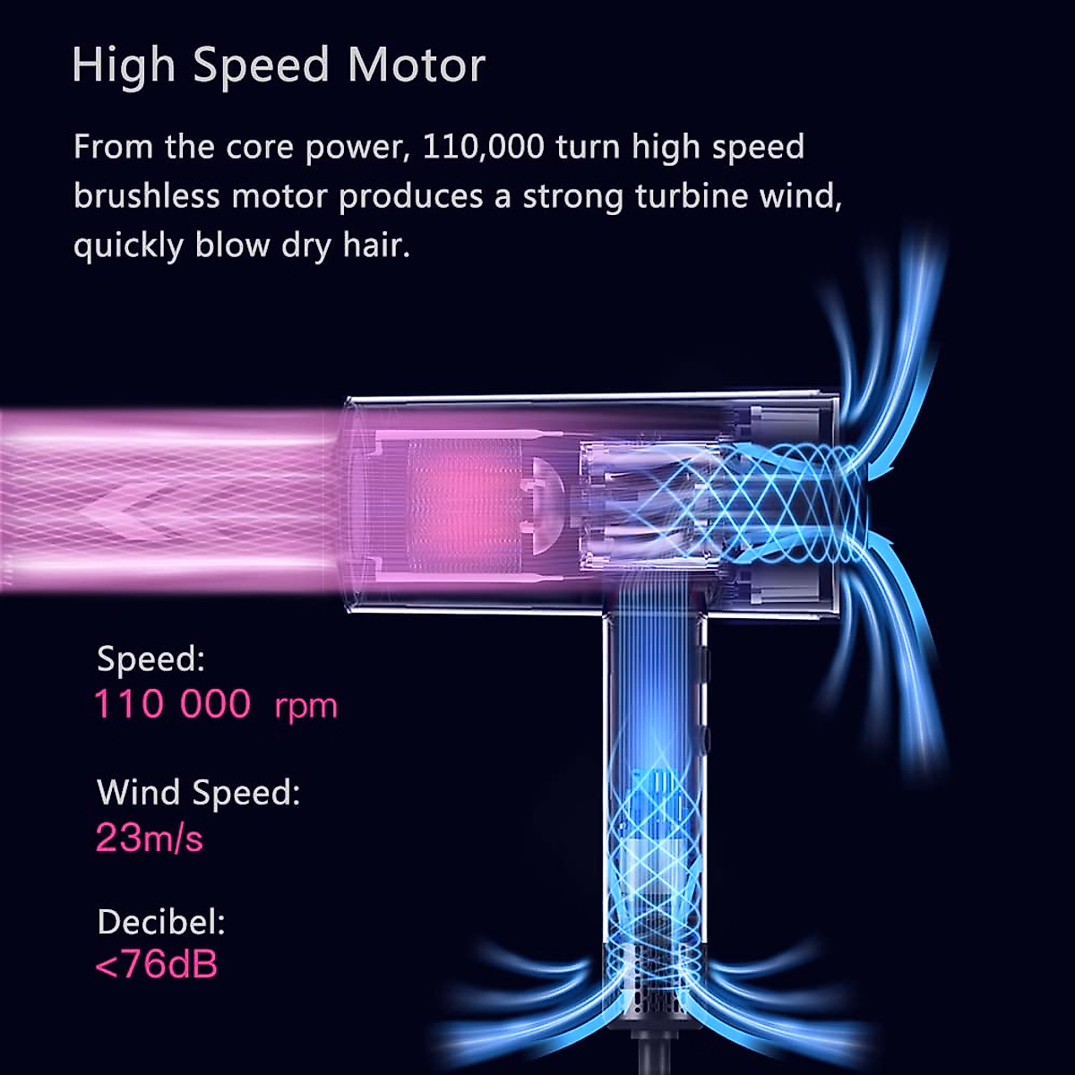 Nesugar High Speed Hair Dryer with 110,000 RPM Brushless Motor and Negative Ionic Blow Dryer with Magnetic Nozzle, 2 Speed, 3 Kinds of Temperature, Metallic Feel (HD01 Brown)