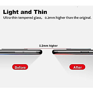 Suttkue for Samsung Galaxy A23 5G/4G Screen Protector with Camera Lens Protector, 9H Hardness Anti-Scratch Tempered Glass flim, Case Friendly, Anti-Fingerprint,Anti-Scratch (2+2 PACK)