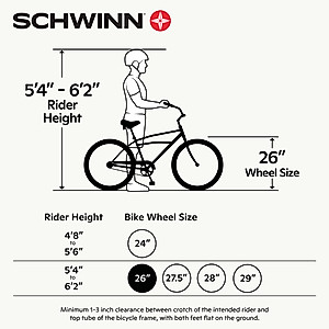Schwinn Sanctuary 7 Comfort Beach Cruiser Bike for Adult Women Men, 7-Speed Drivetrain in Retro-Styled 18-Inch Steel Step-Over Frame, 26-Inch Wheels, with Front & Rear Fenders, Rear Cargo Rack