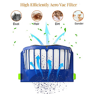 Replacement Parts Kit for iRobot Roomba 600/500 Series,695 694 692 690 680 677 676 675 671 660 665 655 645 651 650 620 614 585 564 560 Robot,3 Bristle & Flexible Beater Brush,8 Filters,8 Side Brushes