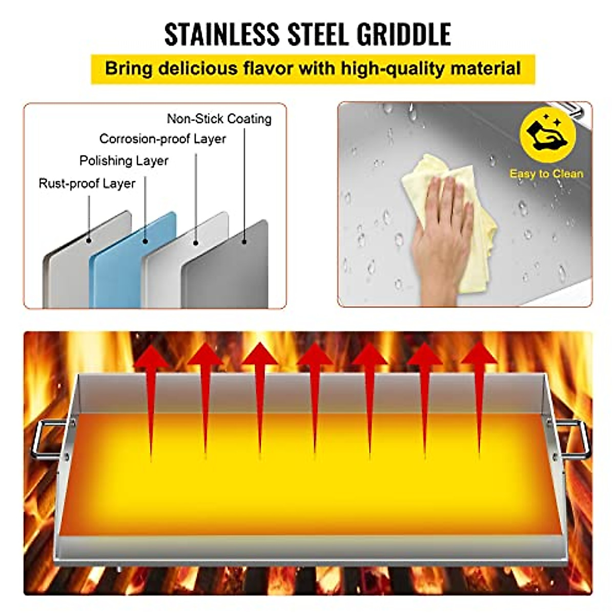 VEVOR Stainless Steel Griddle,36" x 22" Universal Flat Top Rectangular Plate, BBQ Charcoal/Gas Non-Stick Grill with 2 Handles and Grease Groove with Hole，Grills for Camping, Tailgating and Parties