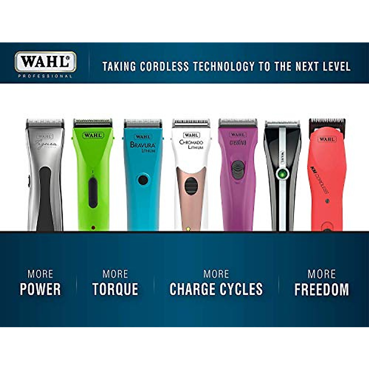 WAHL Professional Animal Creativa Cordless Dog, Cat, Pet, and Horse Clipper with 5-in-1 Adjustable Blade, Berry (#41876-0431)