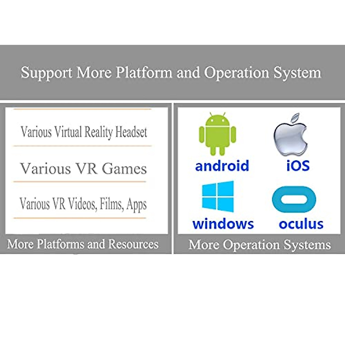 VR Remote Controller Gamepad Bluetooth Control VR Video, Game, Selfie, Flip E-Book/PPT/Nook Page, Mouse, in Virtual Reality Headset PC Tablet Laptop iPhone Smart Phone