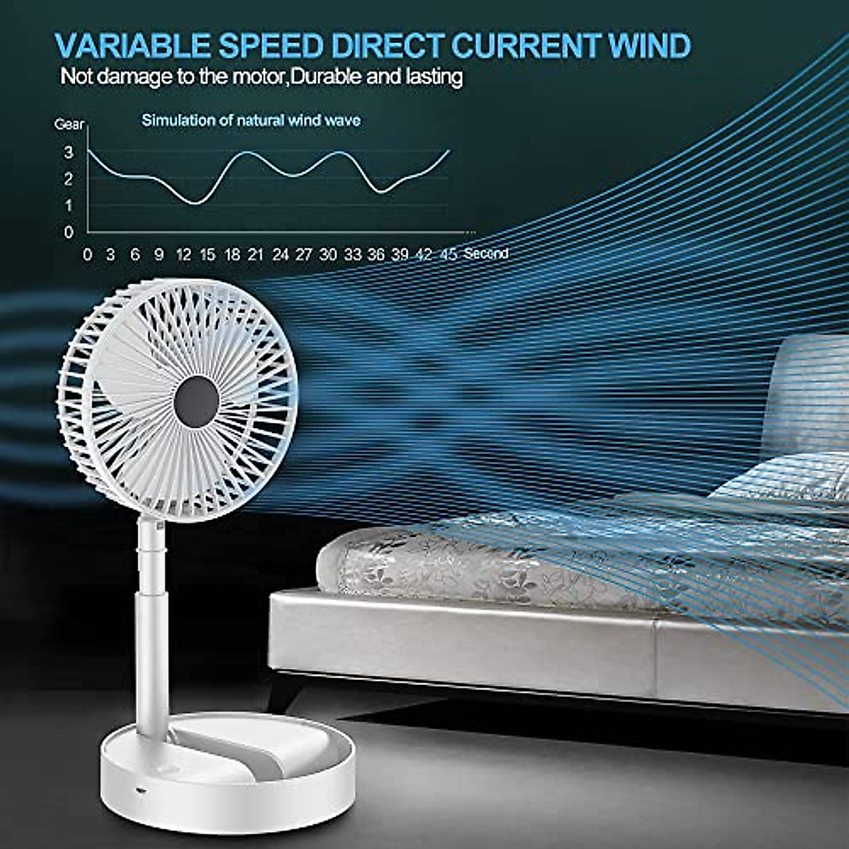Maelifu Folding Fan Quiet 3- Speed Wind Highly Stretchable Simulated Natural Wind 180 ° Adjustment Battery Powered or USB Powered Home Desk Bedroom Portable Travel Mini Decorative Fan (White) (White)