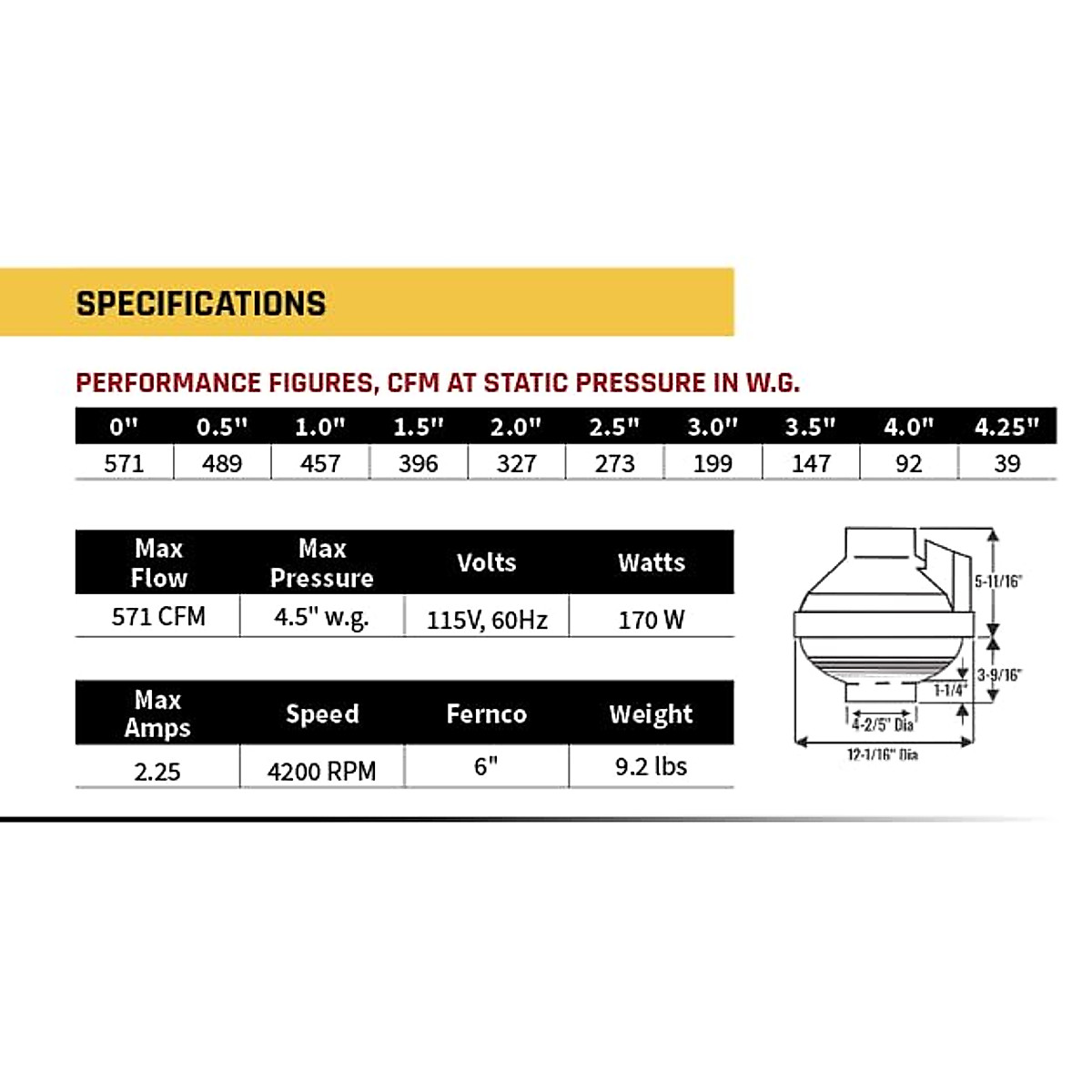 Festa Radon AMG Legend Extreme Quiet and Energy Efficient 571 CFM Radon Mitigation System Inline Fan - 6" Electric Waterproof Inline Duct Fan - Sturdy Glass Reinforced Poly-Resin White