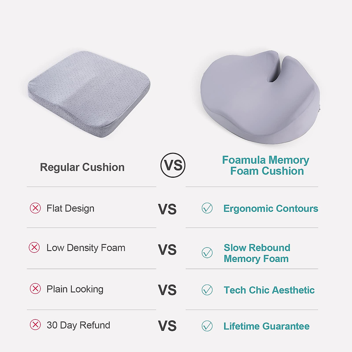 Foamula Seat Cushion for Office Chairs, Memory Foam Sciatica Pain Relief Pillow, Seat Cushion for Hip, Tailbone, Coccyx Pain, Desk Chair Cushion for Office, Home Chair, Gaming Chair, Car, Wheelchair