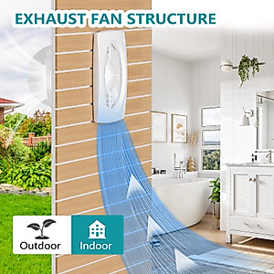 HG Power 6 Inch Exhaust Fan, 6 Inch Extractor Fan with Damper, Garage Ventilation Fan for Home Kitchen Bedroom Office Ceiling & Wall Mount, 150mm, White