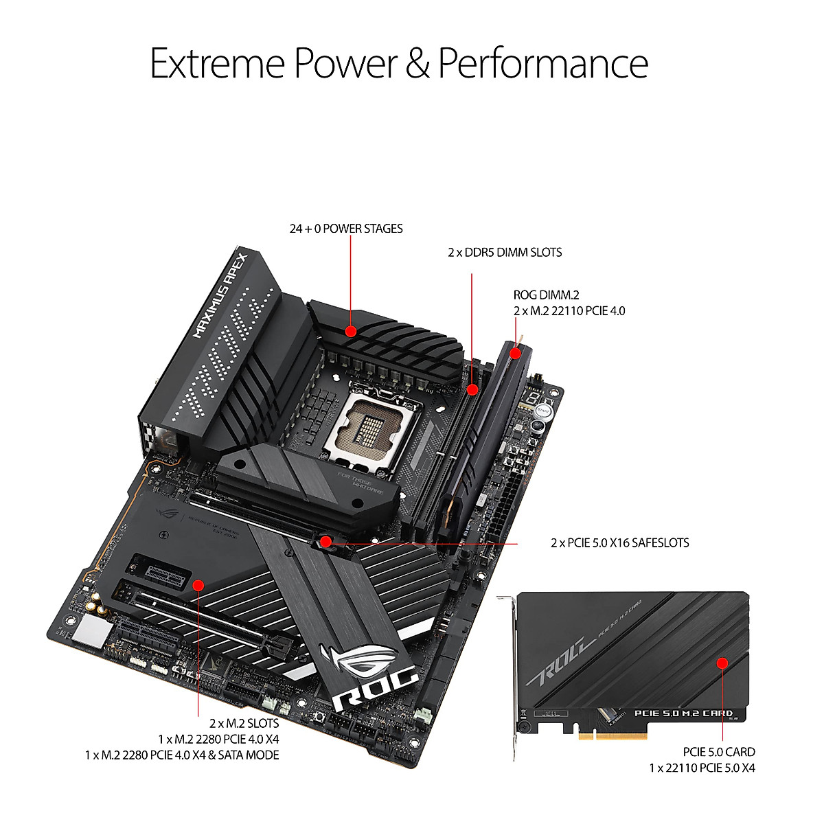 ASUS ROG Maximus Z690 Apex(WiFi 6E) LGA 1700(Intel 12th Gen)ATX gaming motherboard (PCIe 5.0,DDR5,24 power stages,DDR5,5x M.2,PCIe 5.0 M.2,USB 3.2 Gen 2x2 front-panel connector,Hyper M.2 Card bundled)