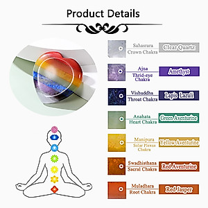 GEHECRST Chakra Worry Stone for Anxiety Natural Healing Crystal Heart Shape Thumb Worry Stones 7 Chakra Crystal Pocket Palm Stone for Stress Relief Meditation Chakra Healing Gifts for Mom Mothers Day