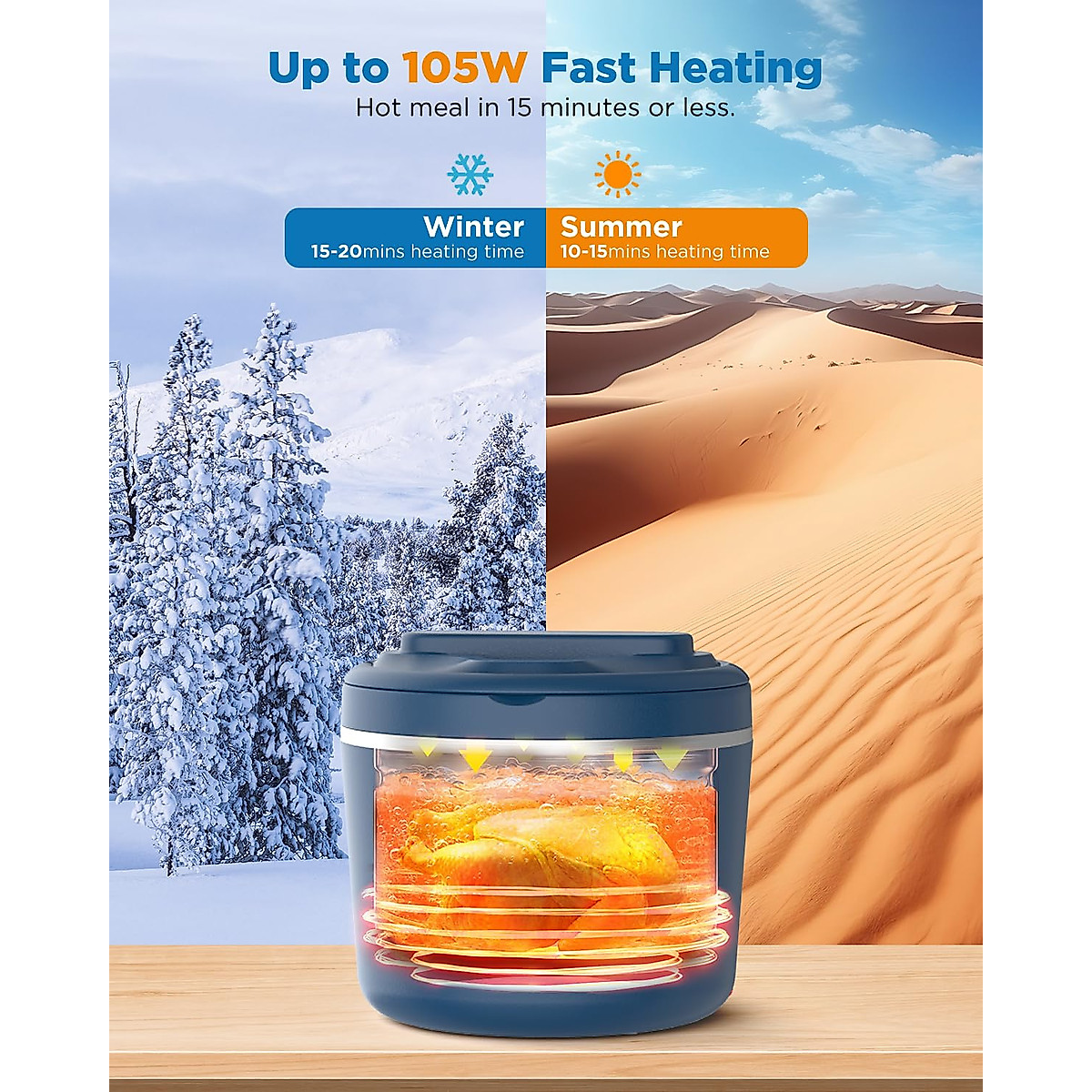 Hugmazing Electric Lunch Box Food Warmer - 105W Fast Heating Lunch Box with Dual 27-Ounce SS Containers - 110V Portable Food Heater for Travel, Office, & On-the-Go - Perfect for Men, Women, Adults