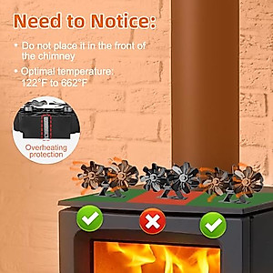 zenicham Wood Stove Fan Heat Powered Dual Motors,14 Blades Stove Fans,Fireplace Fan Magnetic Thermometer Gloves,Heat Fans for Wood Burning Stove/Gas/Pellet/Log,Non Electric