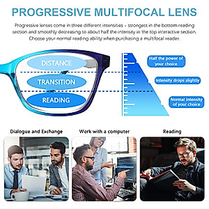 STASTEND 4 Pack Progressive Multifocus Reading Glasses for Women Men Spring Hinge Blue Light Blocking Readers (MIX, 2.00, x)