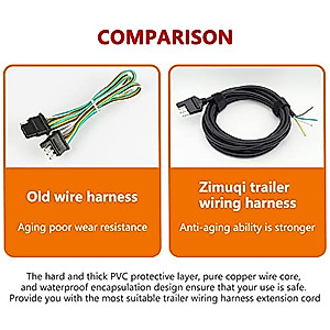 Zimuqi 4 Way 10 Feet Flat Trailer Connector Jacketed Cable Heavy Duty Extension Standard 4 Pin Trailer End Wiring Harness Adapter 18AWG Color-Coded Red Copper Wires Trailer Hitch Wiring (10Feet)